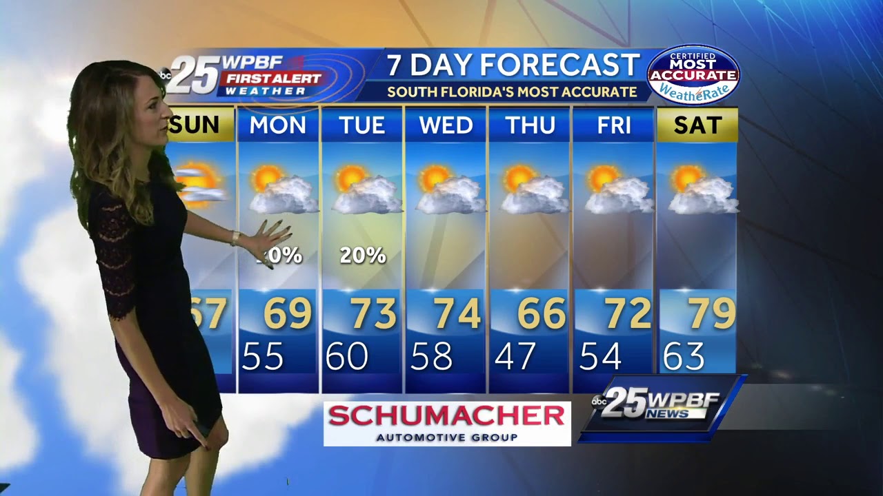 Britley's Updated Forecast - YouTube