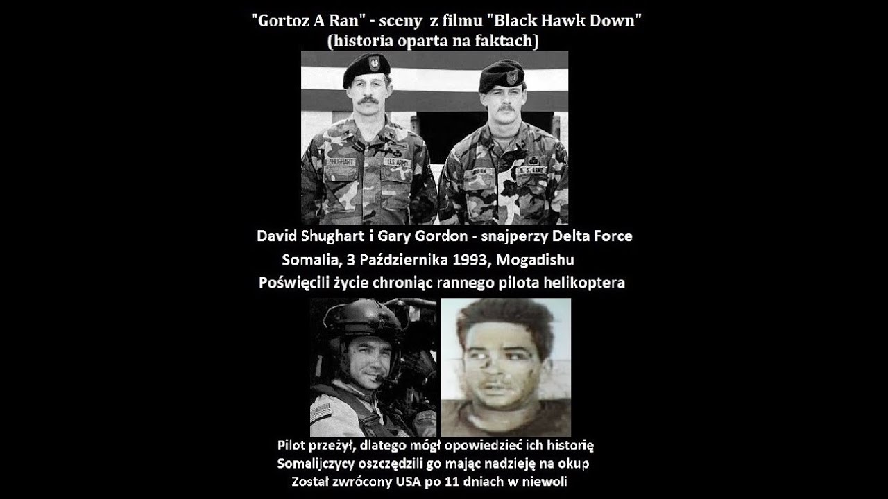 GORTOZ A RAN tekst polski - YouTube