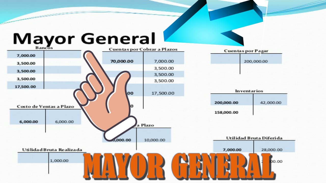 Pase al mayor - Traspaso al libro mayor general - YouTube