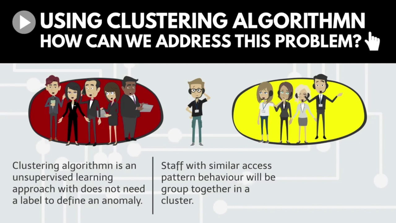 Anomaly detection in a premises using access log file - YouTube
