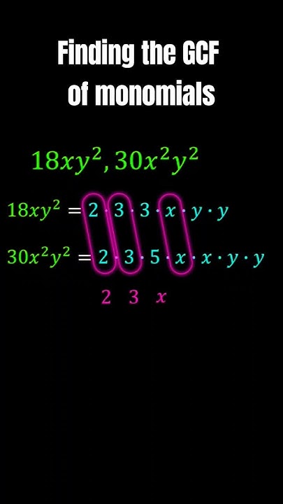 Finding the greatest common factor of monomials #math #shorts - YouTube