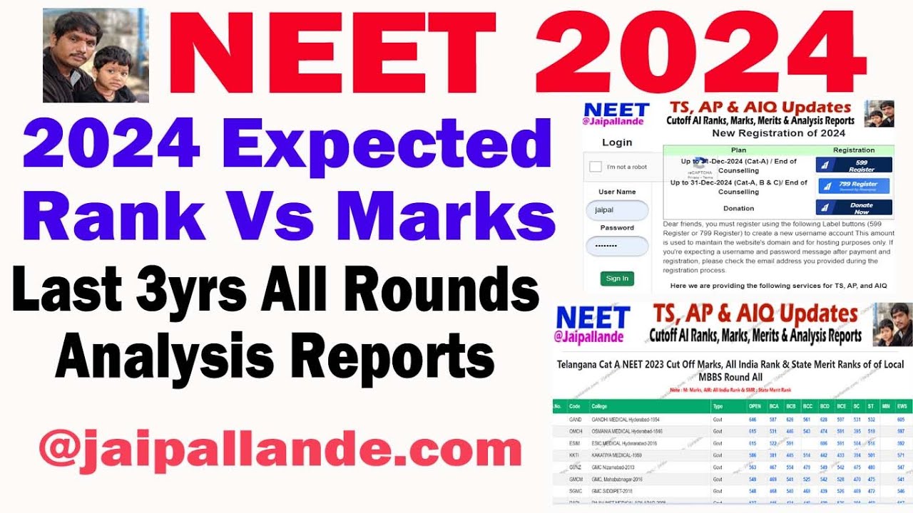 NEET 2024 Expected Rank Vs Marks || Predict Your NEET Rank || #NEET2024 ...