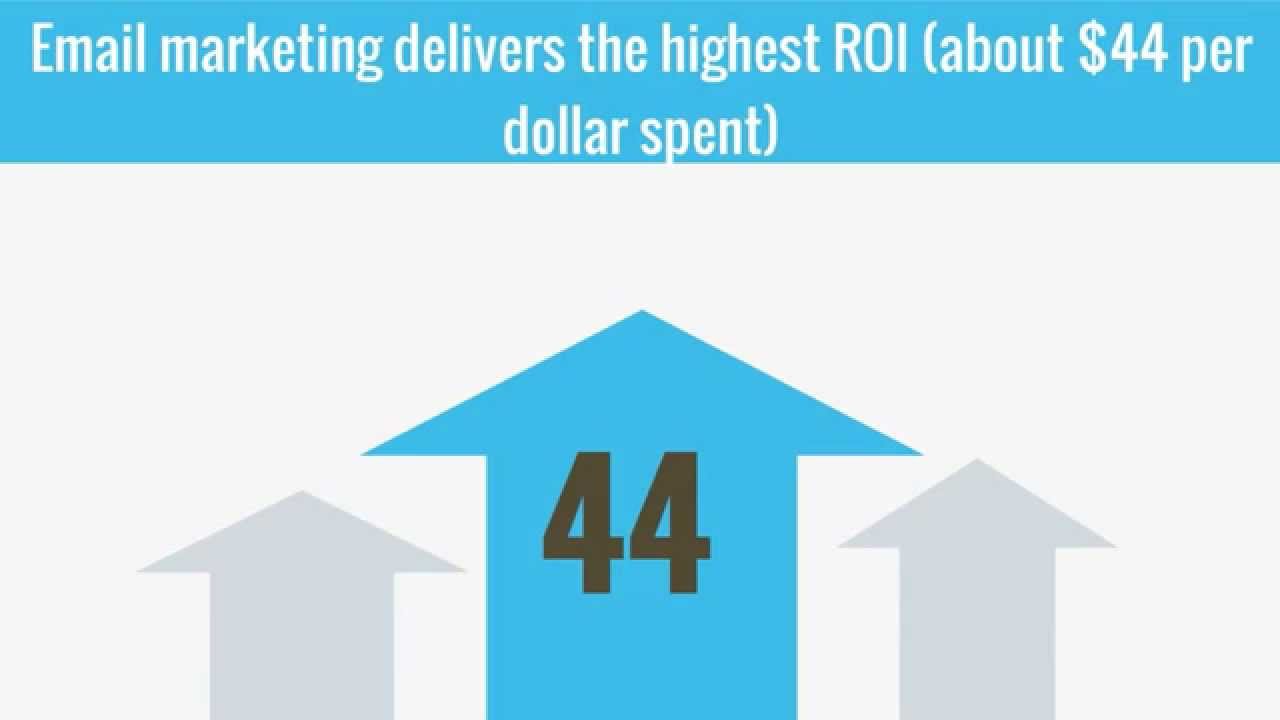 Some Amazing Email Marketing Statistics for 2015 - YouTube