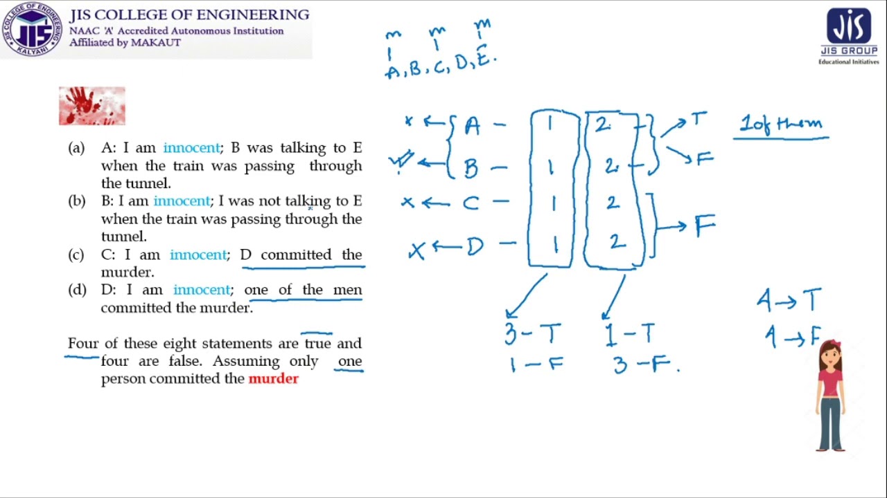 INTRODUCTION TO PROPOSITIONAL CALCULUS YouTube INTRODUCTION TO PROPOSITIONAL CALCULUS YouTube