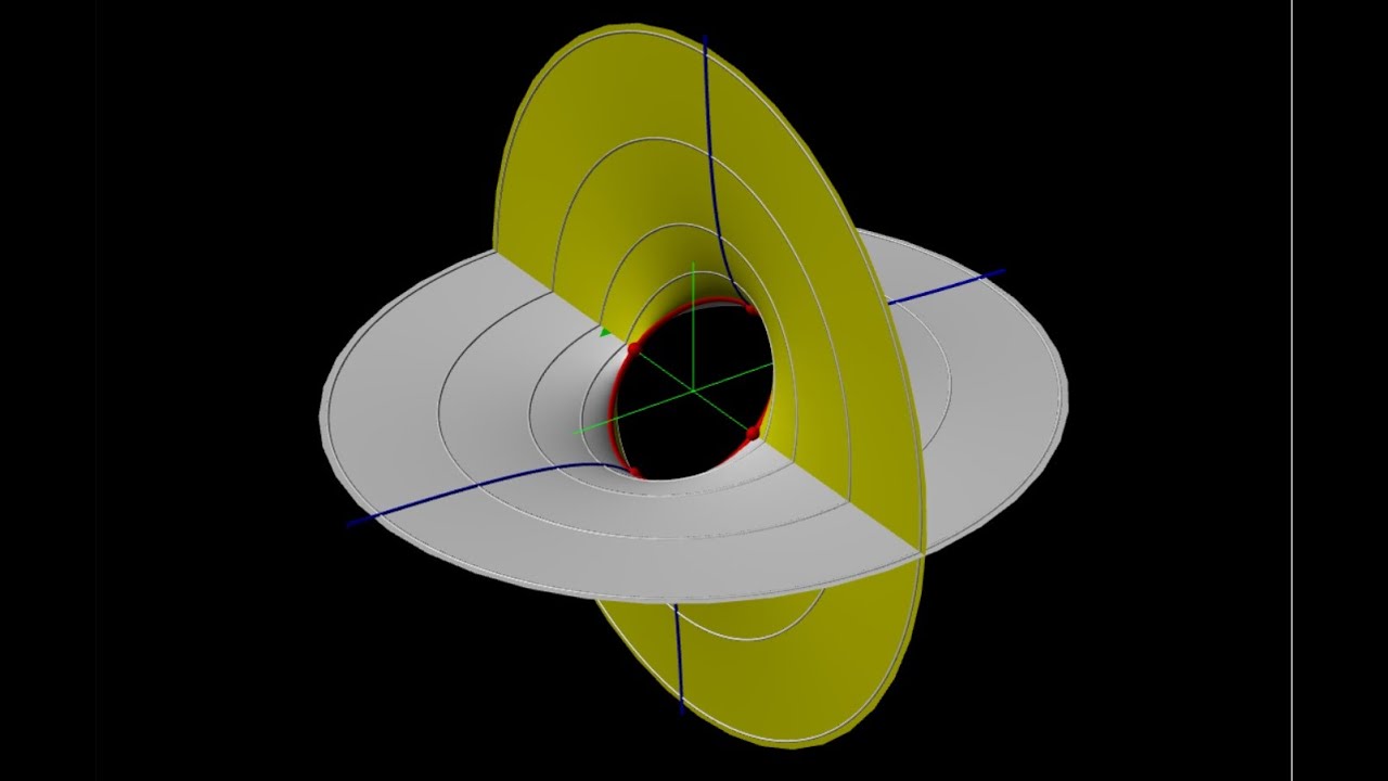 ("True") complex curves-Part 2: polar coordinates examples - YouTube