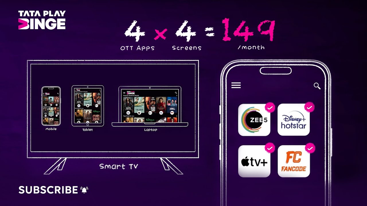 Tata Play Binge | Upgrade Your Entertainment with Binge: 4 OTT Apps, 4 ...