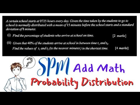 Most SPM Students Failed to Answer This Question【SPM | ADD MATH】| SPM ...