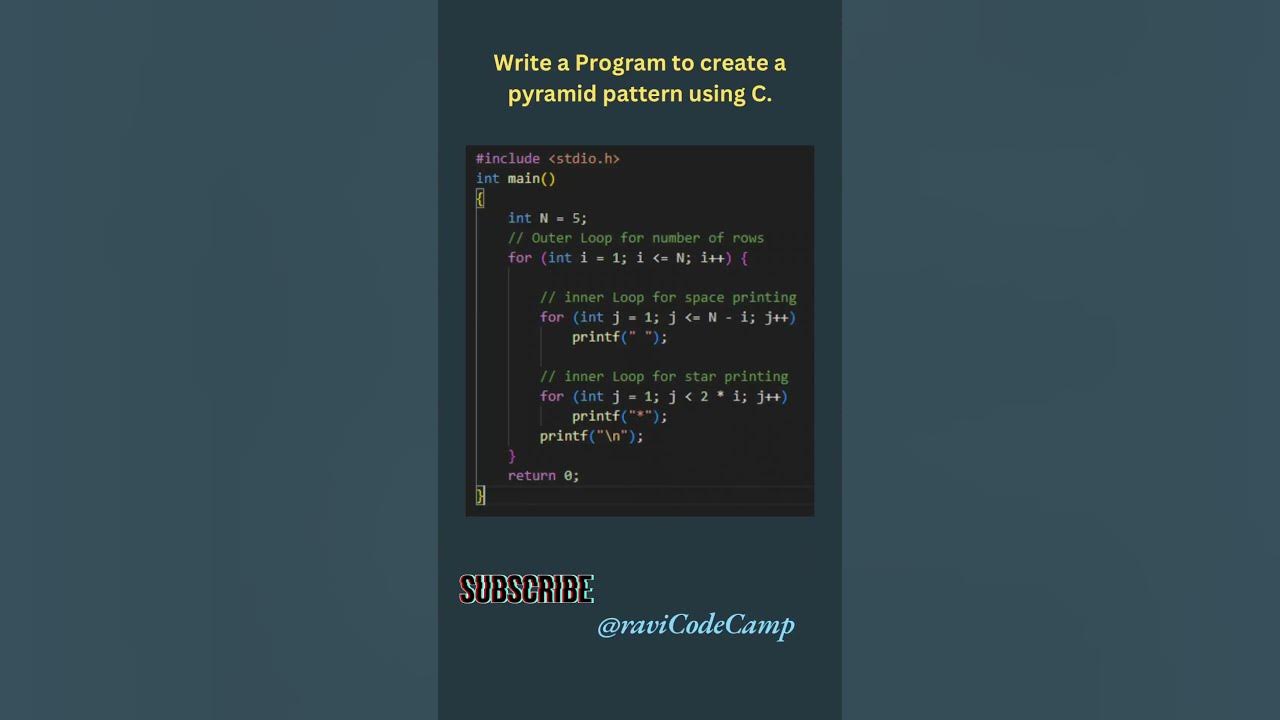 Making Pyramid Pattern In C Question 5 15 Programminglanguage Coding Patterns Clanguage