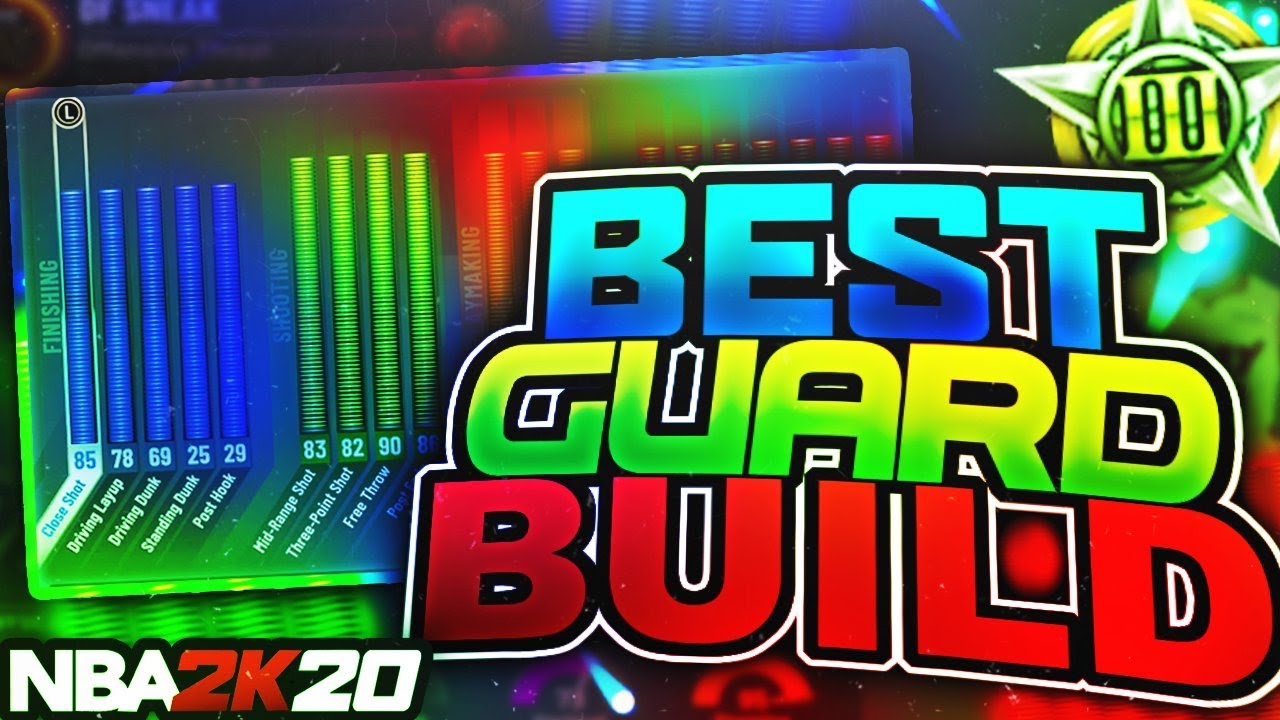 BEST GUARD BUILD IN NBA 2K20! HOW TO WIN EVERY GAME! BEST BADGES FOR ...