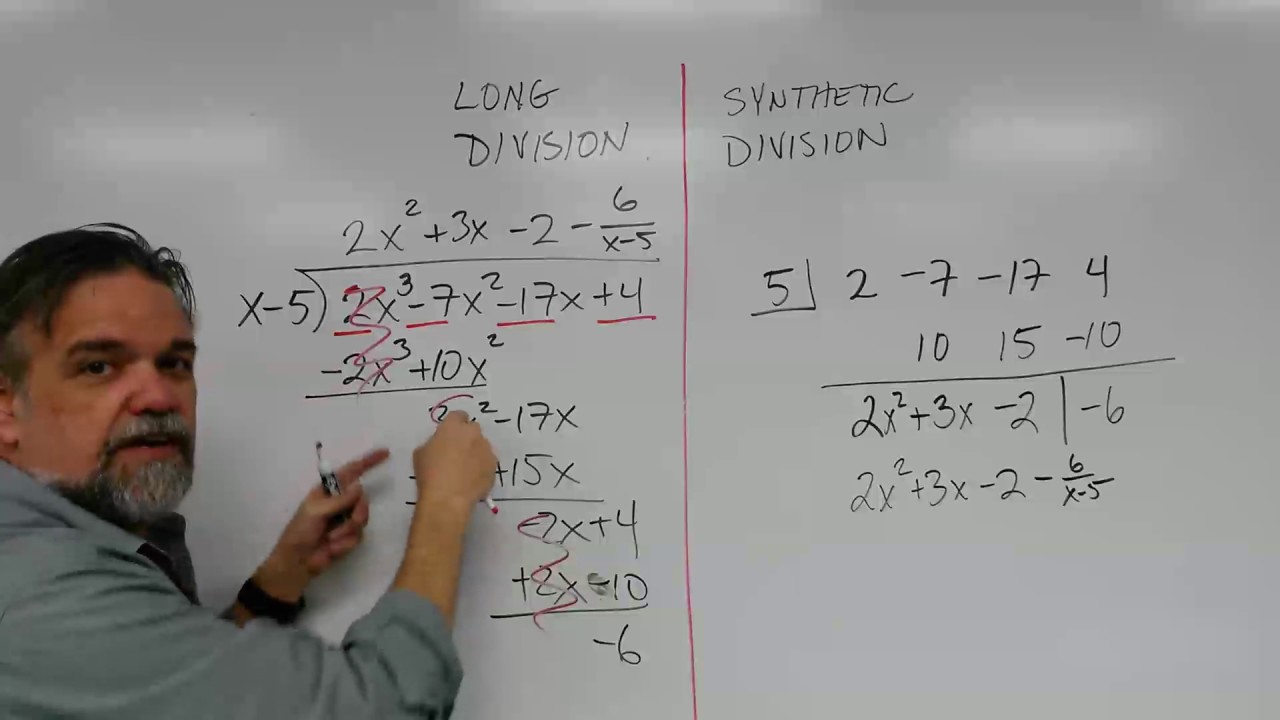 Synthetic Division YouTube Synthetic Division YouTube