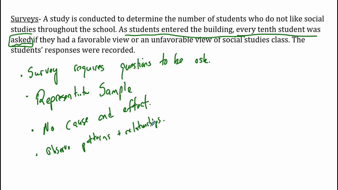 Lesson 4: Types of Statistical Studies - YouTube