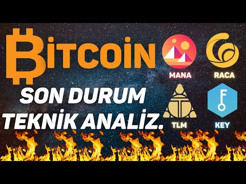 Mana, Tlm, Key ve RACA Son Durum Analizi 🔥 / Kripto Para Piyasasında Son Durum Ne ?