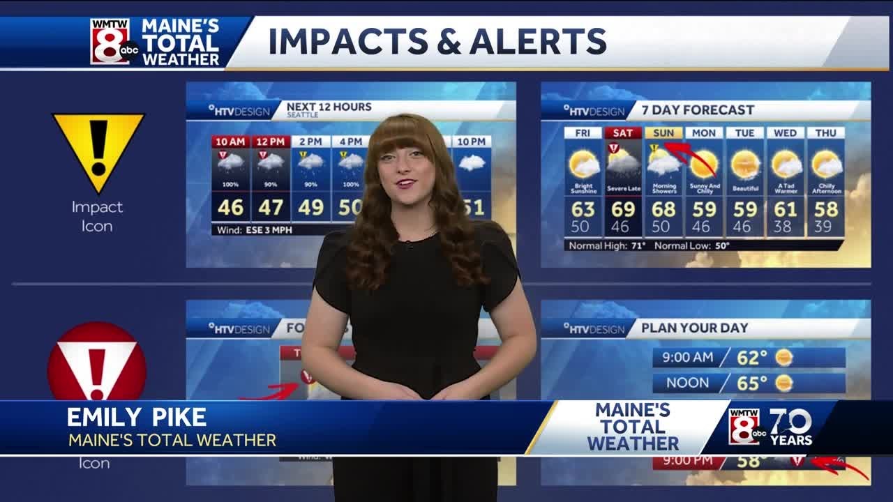 Impact Weather and Total Weather Alert: What they mean for you - YouTube