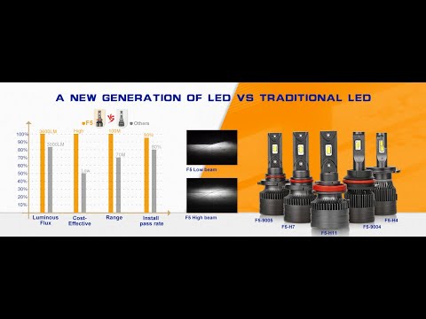F5 Bright Led Light Bulb - YouTube