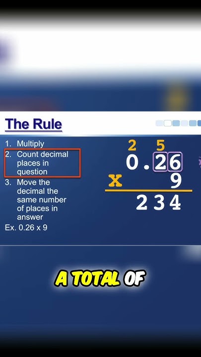Mastering Decimal Place Value - A Step by Step Guide - YouTube
