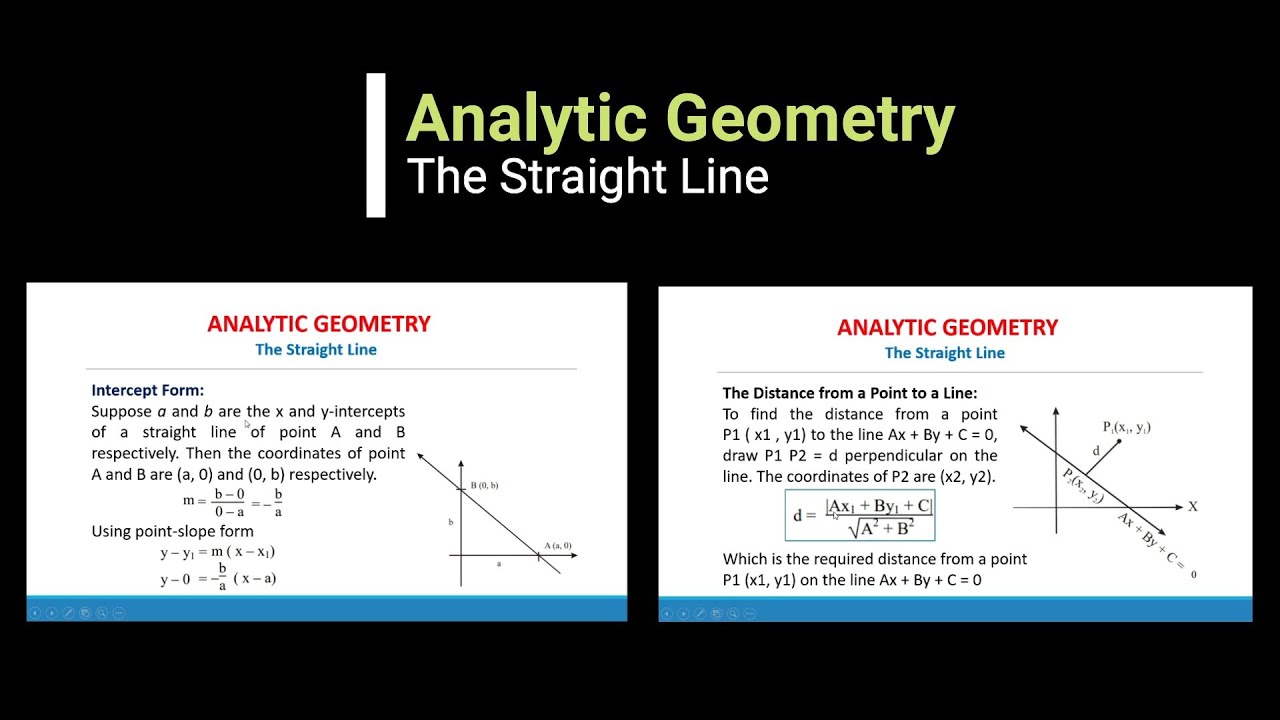 Analytic Geometry: The Straight Line (Part 2) - YouTube