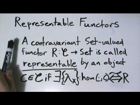 Representable Functors - YouTube