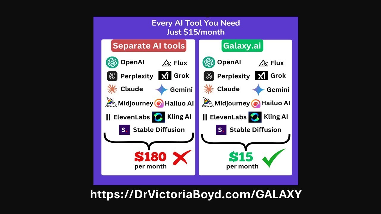 Best tool - Galaxy AI - YouTube