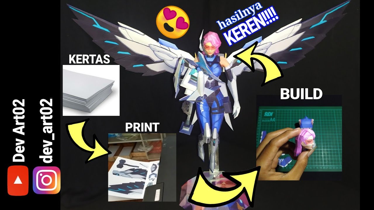 Rafaela Papercraft "Freemium Template" (Action Figure dari Kertas ...