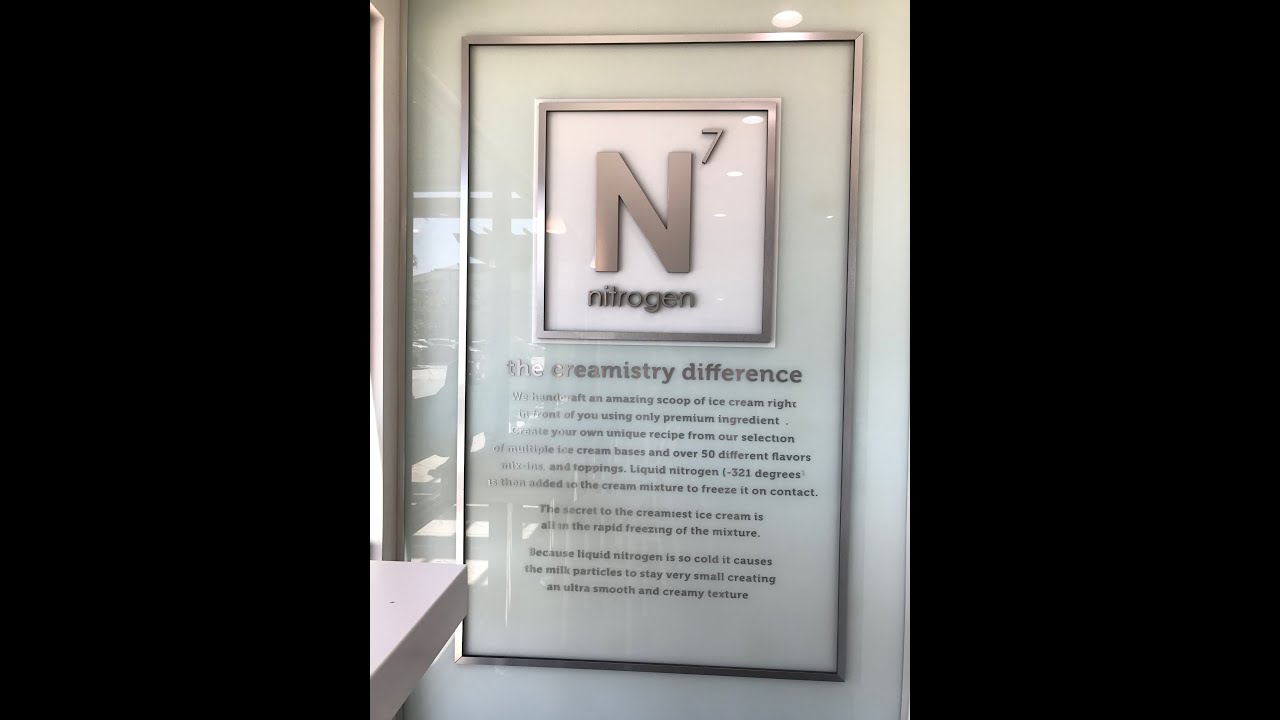 my well constructed and thoroughly designed top 1 layout - YouTube