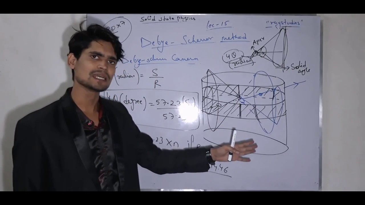 powder method or debye scherrer method lec-15 hindi - YouTube