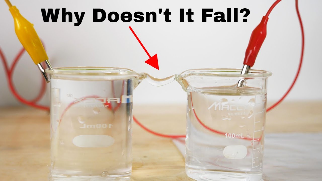 How Does a Floating Water Bridge Work? - YouTube