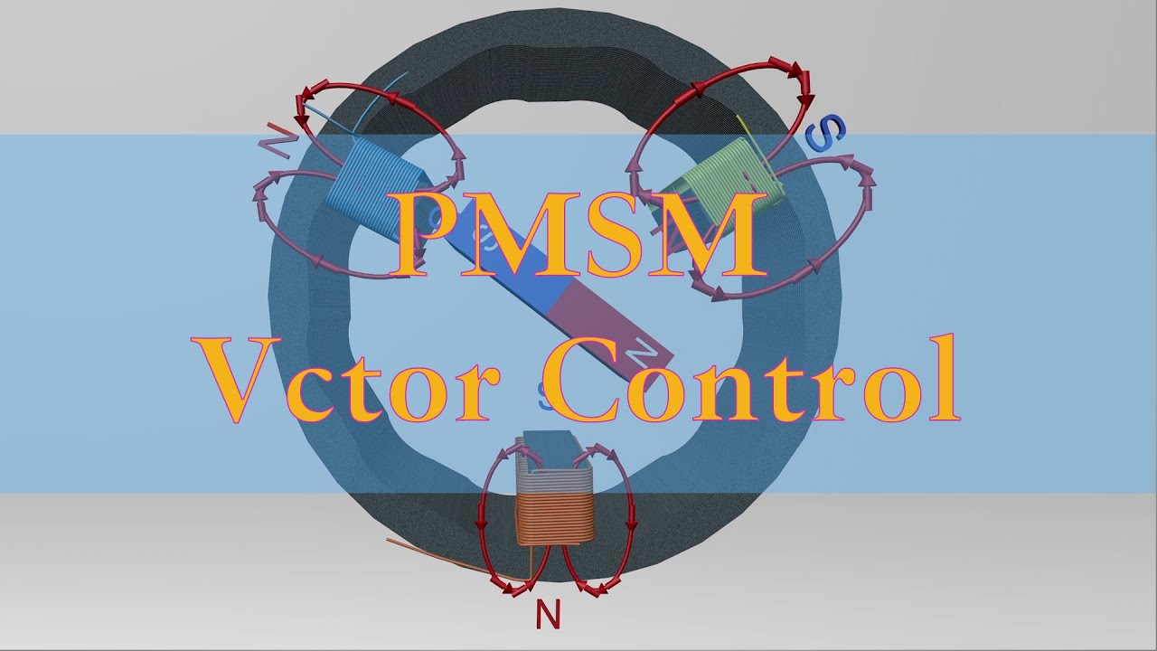 PMSM motor vector control - YouTube