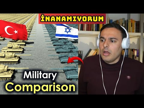 🇹🇷 Türkiye vs İsrail 🇮🇱 Askeri Güç | İtalyan Şok Oldu😱