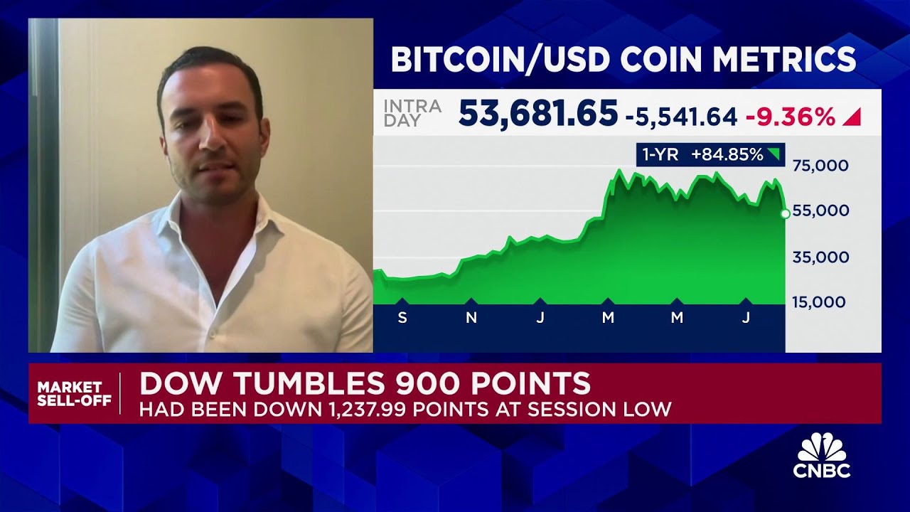 This is a good time to buy the crypto sell-off, says Neoclassic's ...