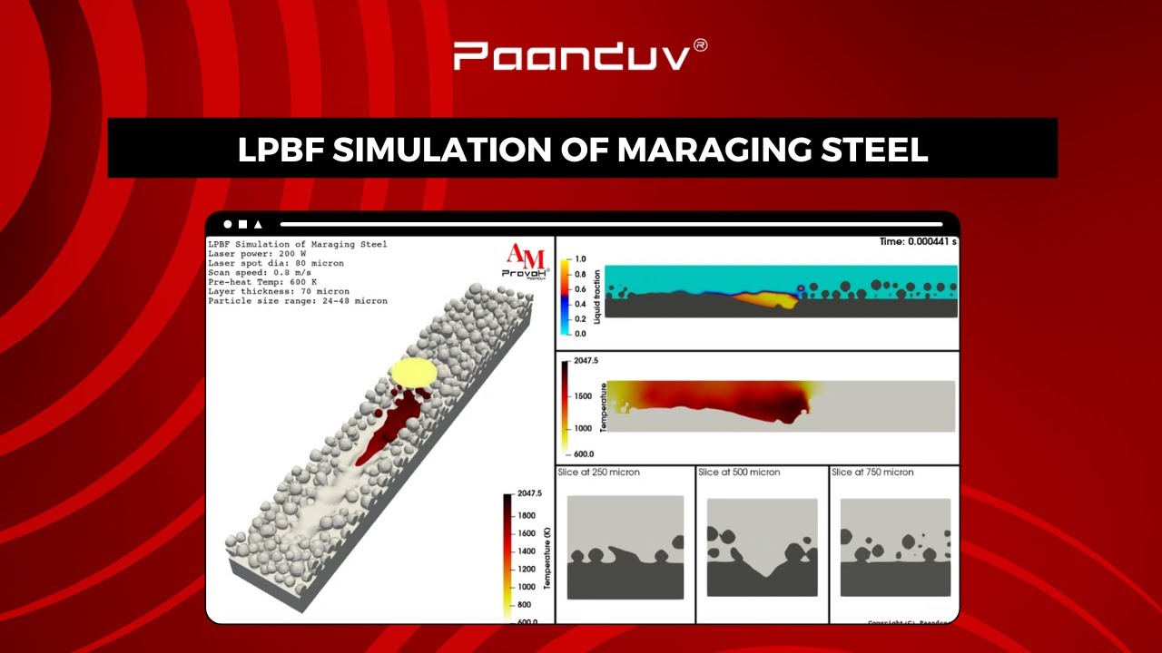 LPBF Simulation of Maraging Steel | Paanduv Applications - YouTube