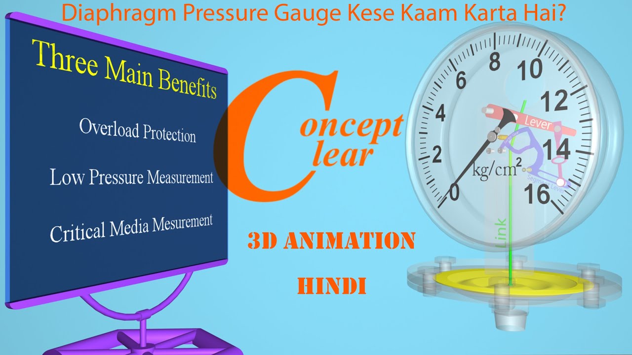 Diaphragm Pressure Gauge || Working, Benefits, and Applications || 3D ...