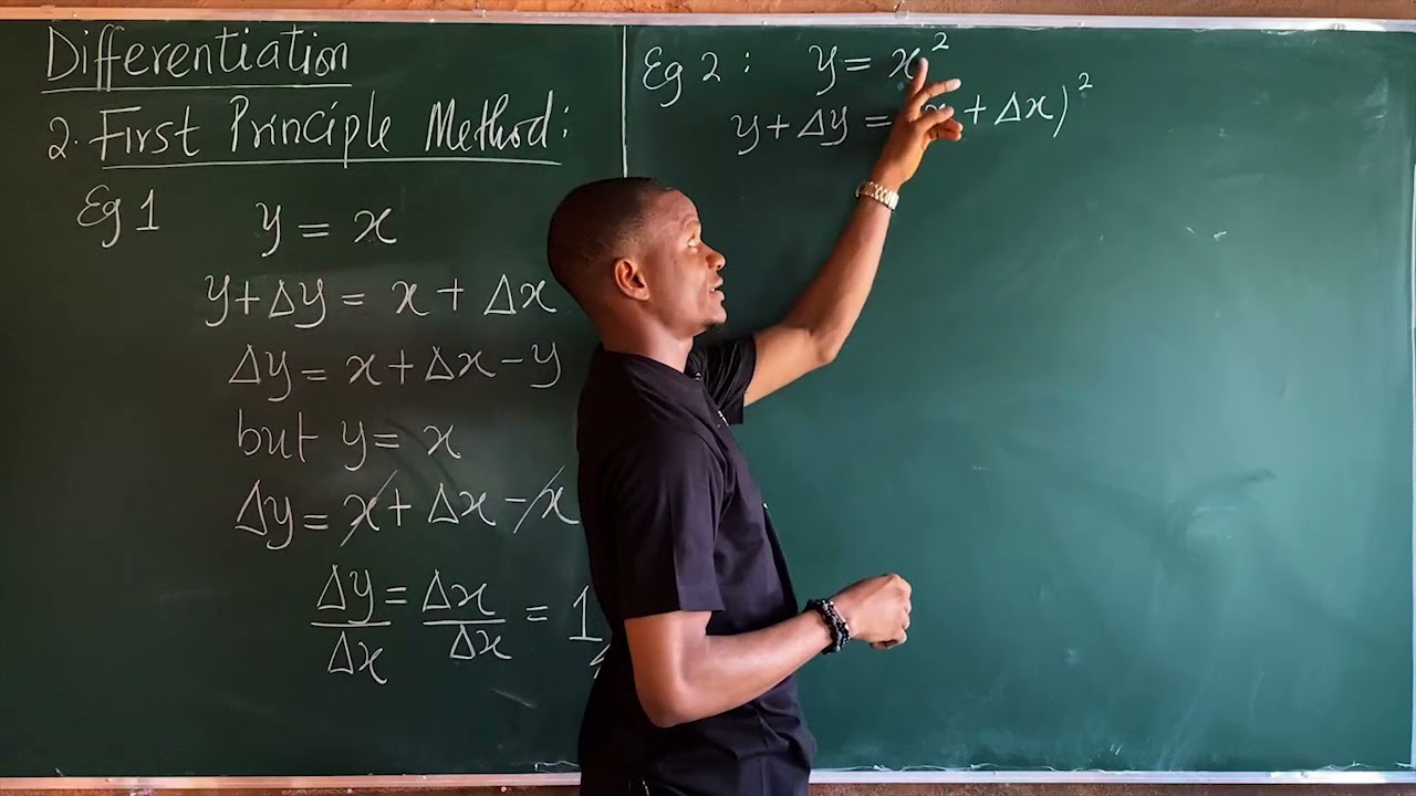 Differentiation by First Principle Method | Derivative - YouTube