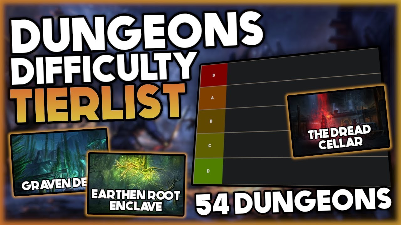 Tierlist of all Dungeons Rated by Difficulty | Elder Scrolls Online - Gold Road - YouTube