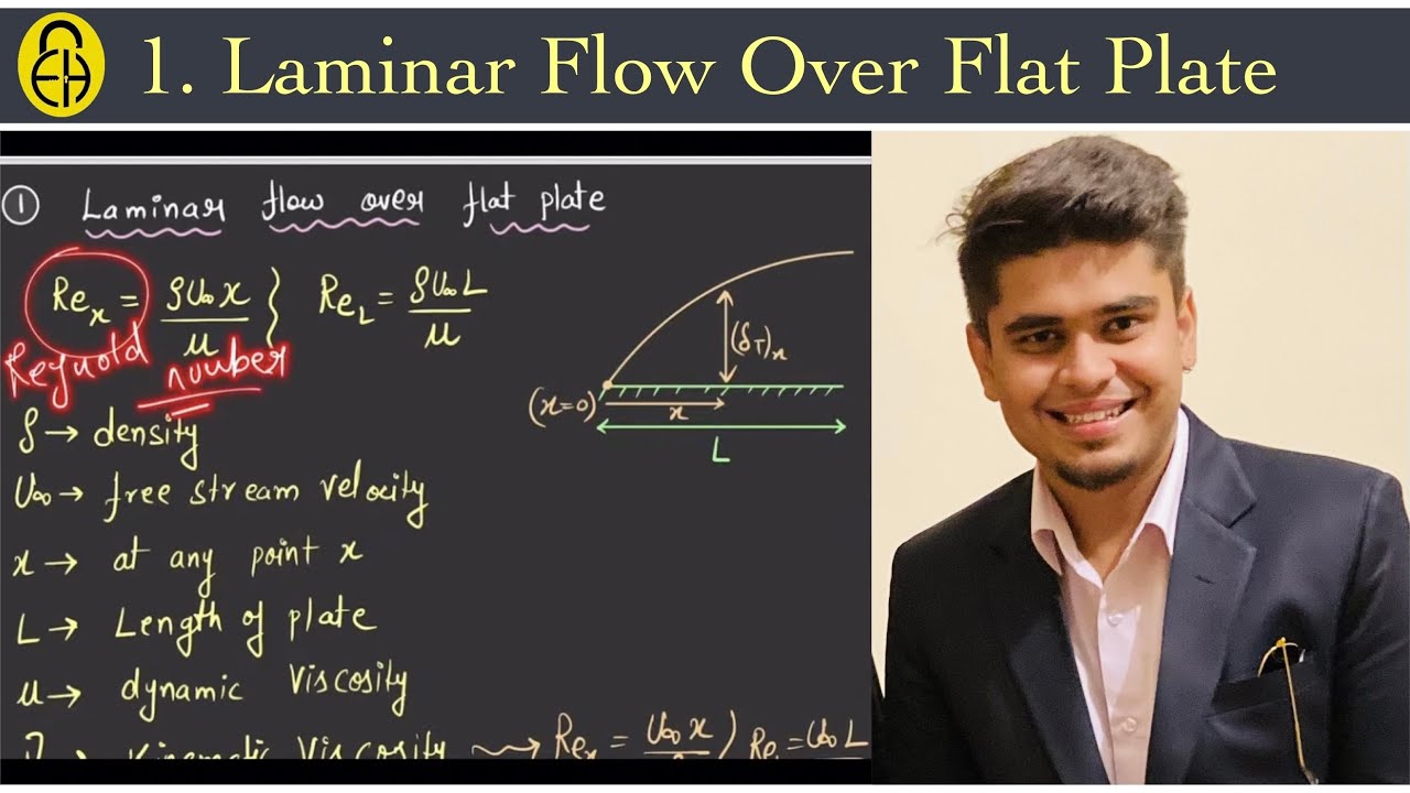 1. Laminar flow over flat plate | Heat Transfer | Forced Convection by ...