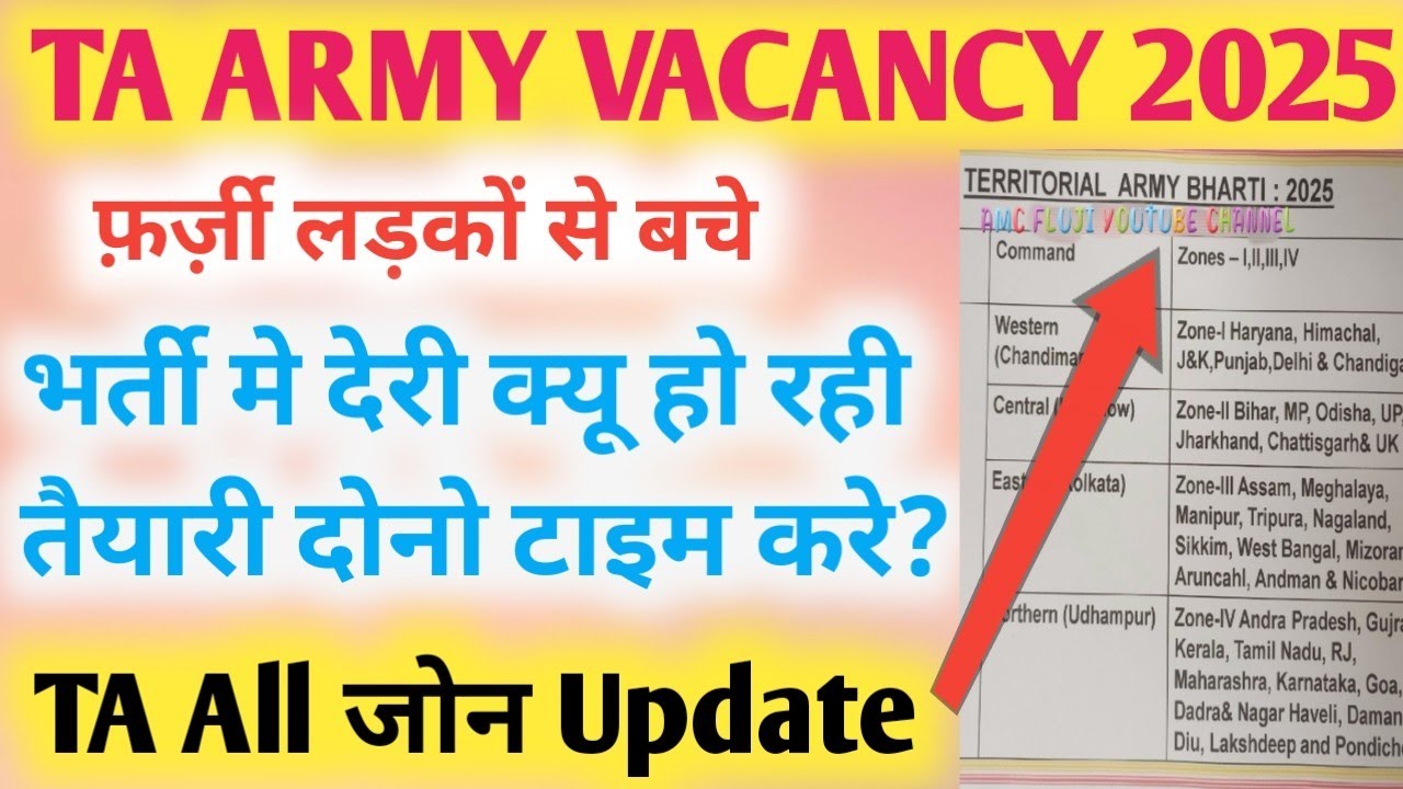 TA Army New Vacancy 2025 | TA Army Zone 1,2,3,4 2025 | TA Army Rally ...