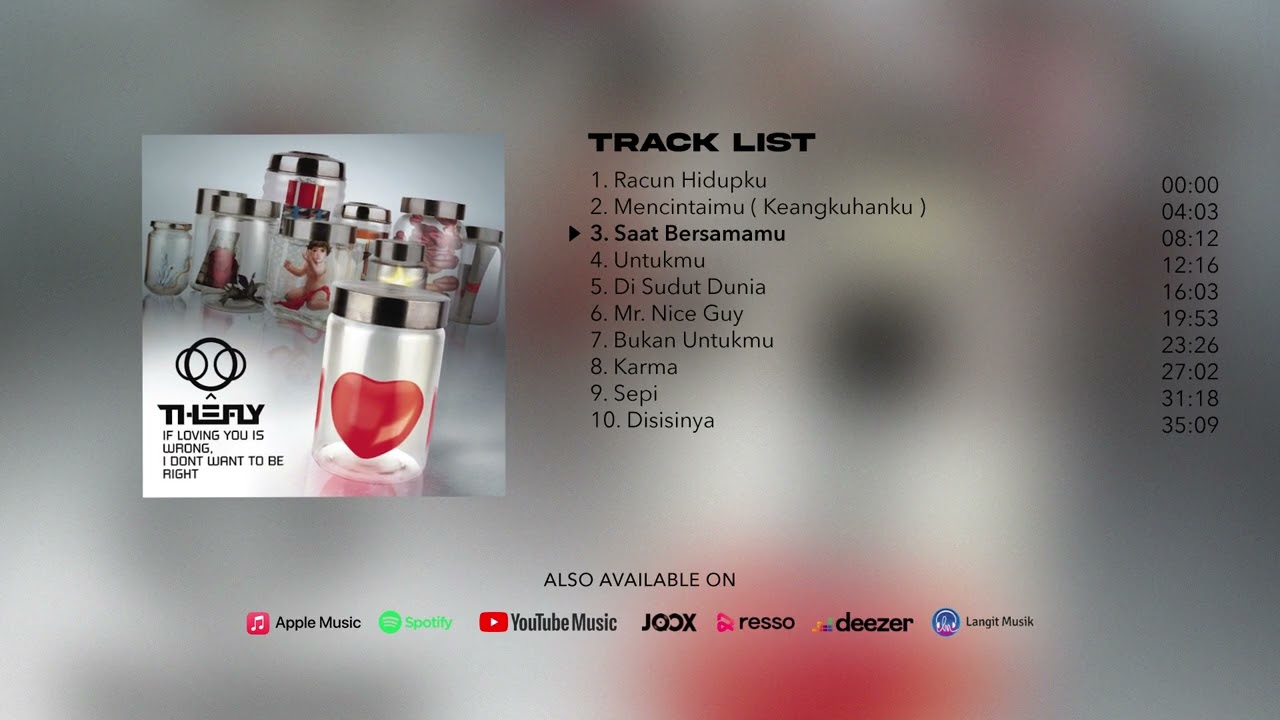 THE FLY - If Loving You Is Wrong, I Don't Want To Be Right (Full Album ...