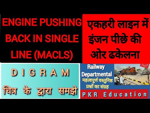 train pushing back in single line @HINDIRAILTECK railway departmental ...