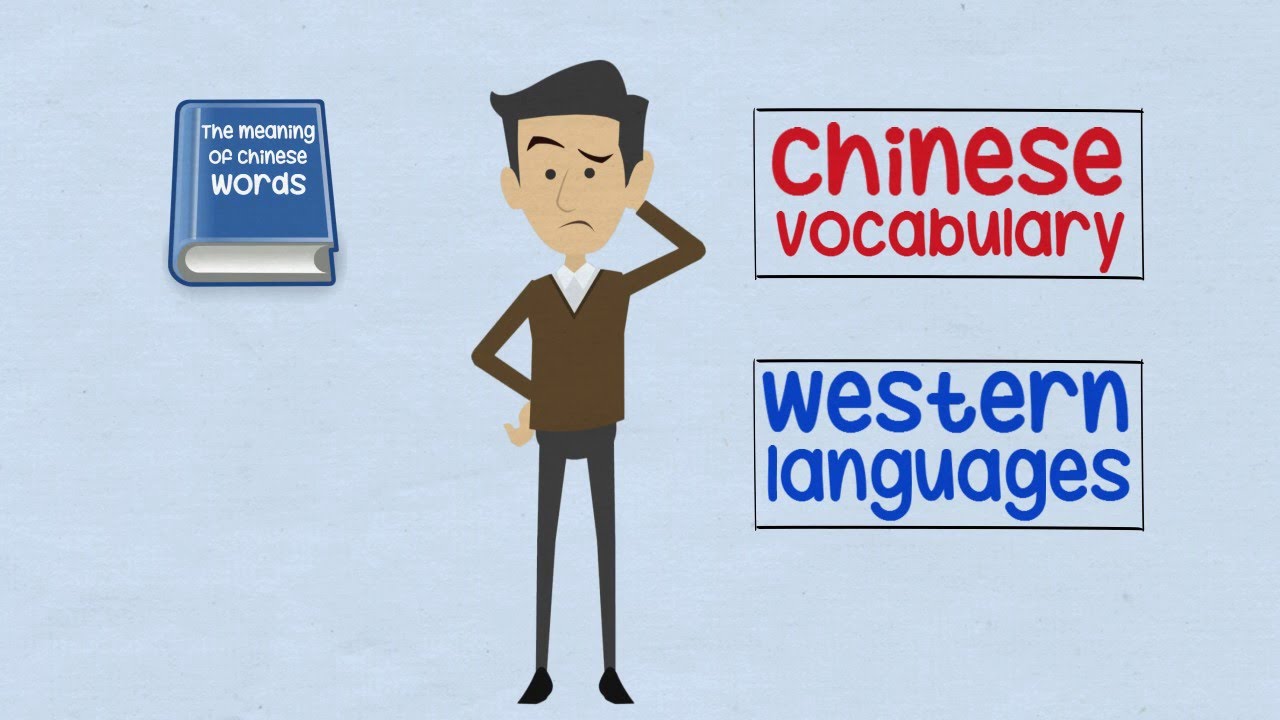 Chinese is Easy! Ep 3 - Vocabulary - YouTube