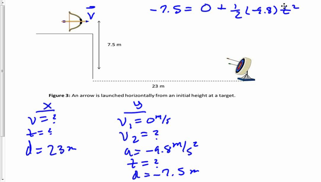 Projectile Review 3 - YouTube