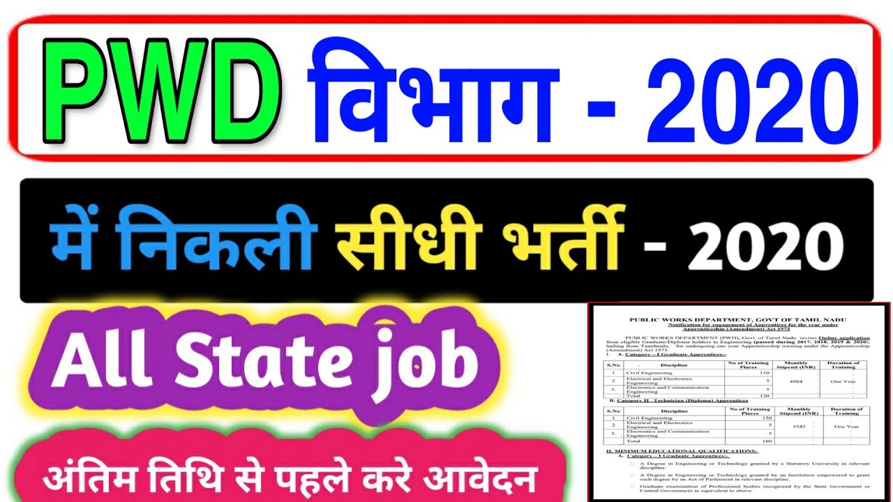 Public Work Department Recruitment 2020 | PWD Vacancy 2020 | सरकारी ...