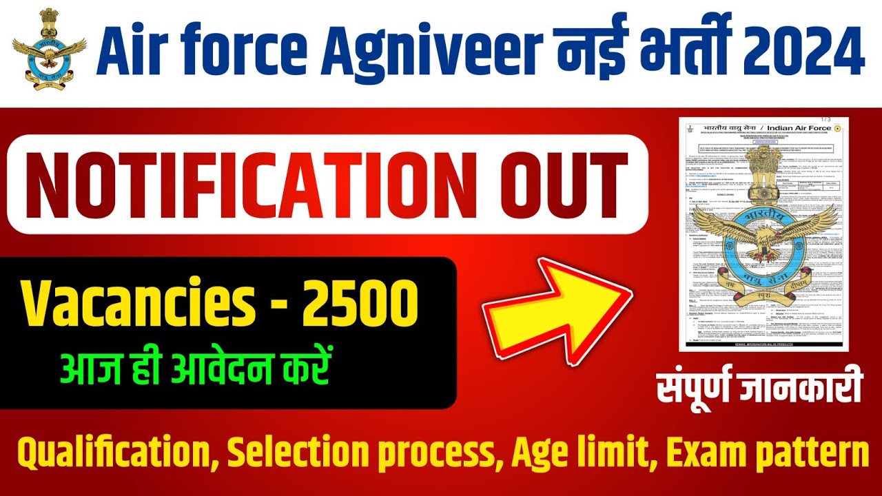 Airforce Agniveer Recruitment 2024 | Intake 02/2025 || Notification ...
