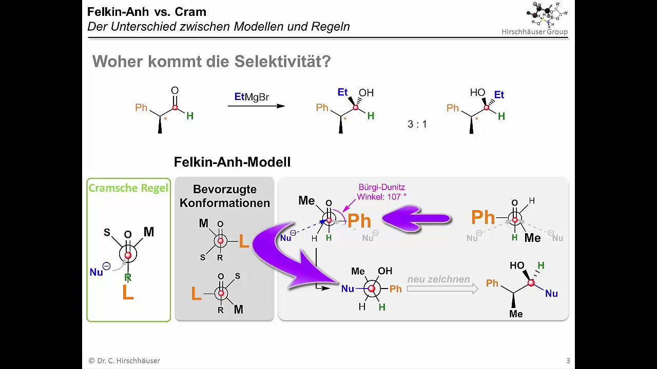 Felkin Anh Modell vs. Cramsche Regel - YouTube