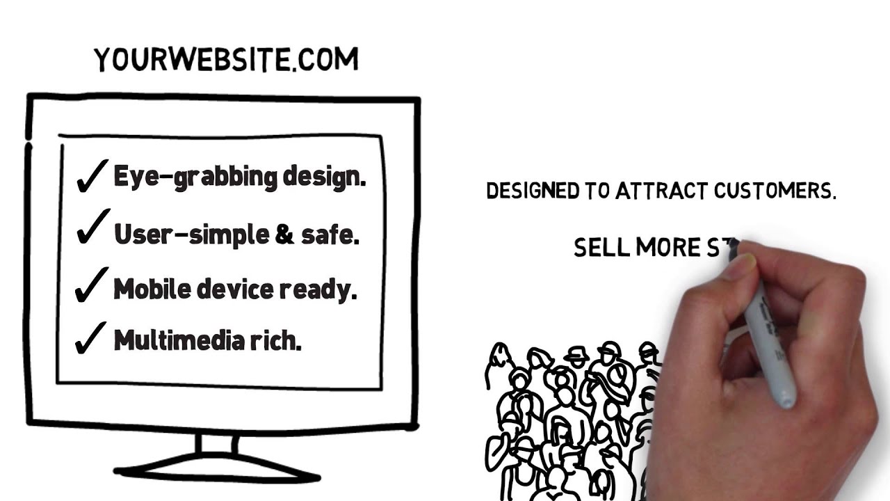 Champaign IL Web Design Companies :: Website Designers Champaign ...