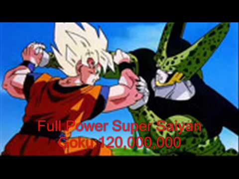 DragonBallZ-Cell Saga Power Levels - YouTube