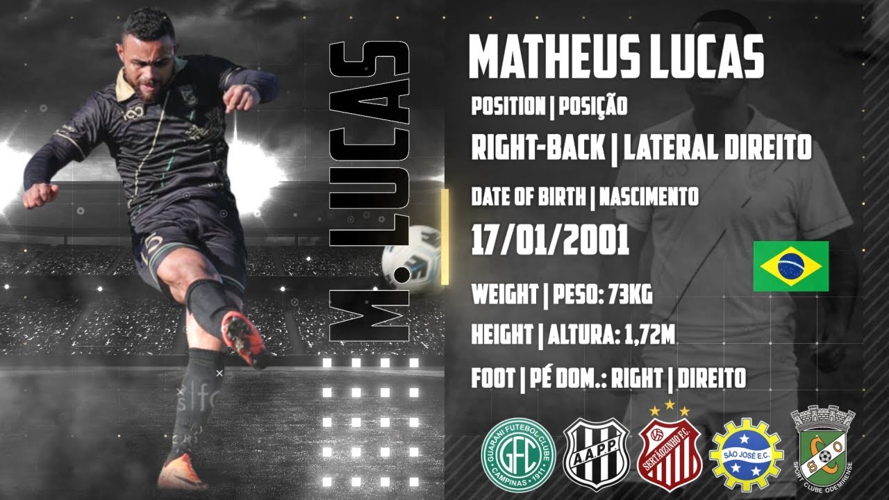 Matheus Lucas ⚽ Right-Back | Lateral Direito ⚽ Highlights 2023 - YouTube