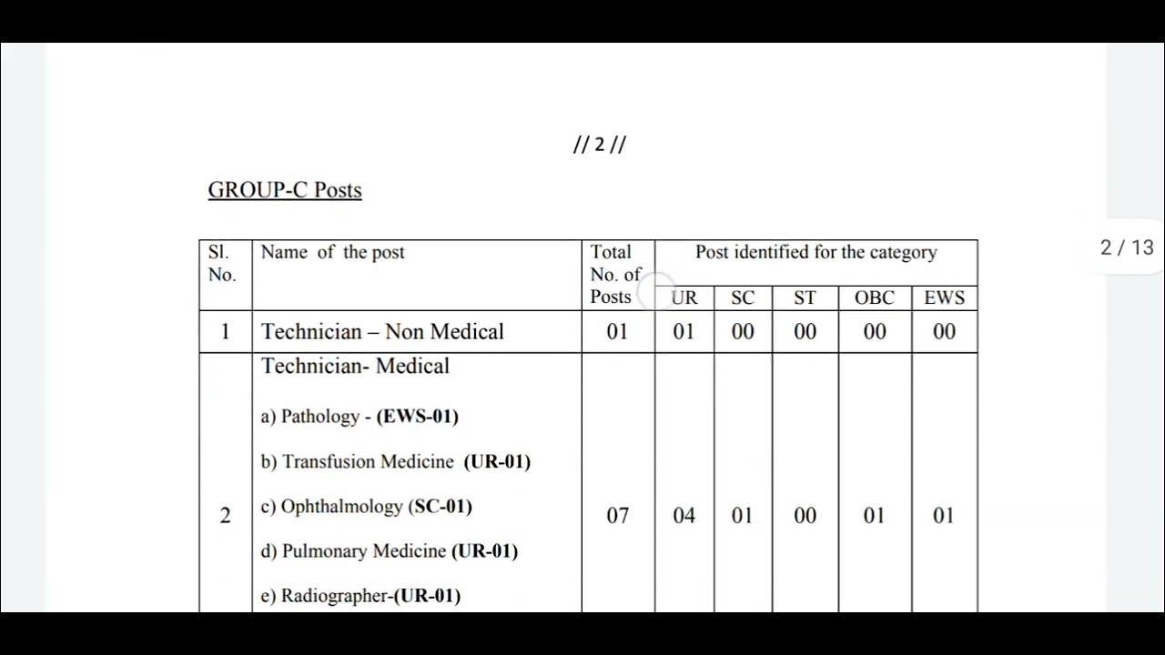 Bhopal Memorial hospital & Research Centre Recuritment Notification # ...
