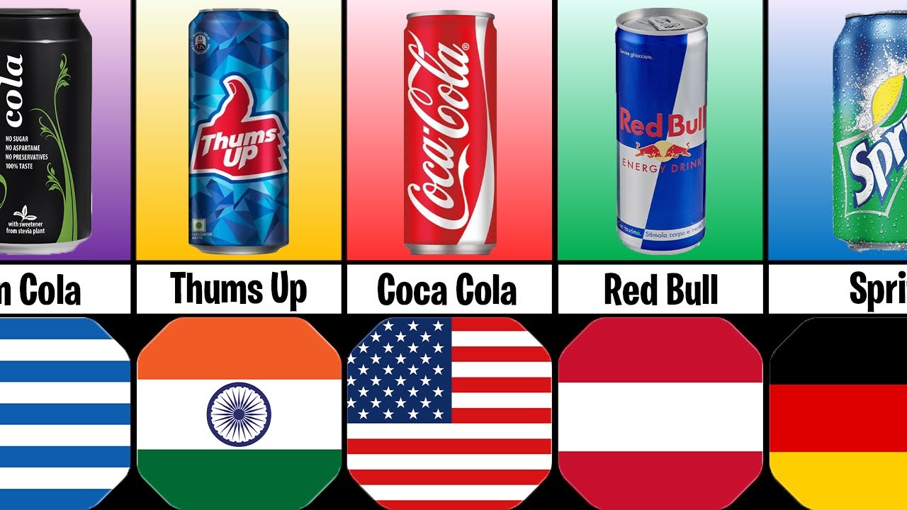 Soft Drinks Brands from Different Countries | Soft Drinks Comparison ...
