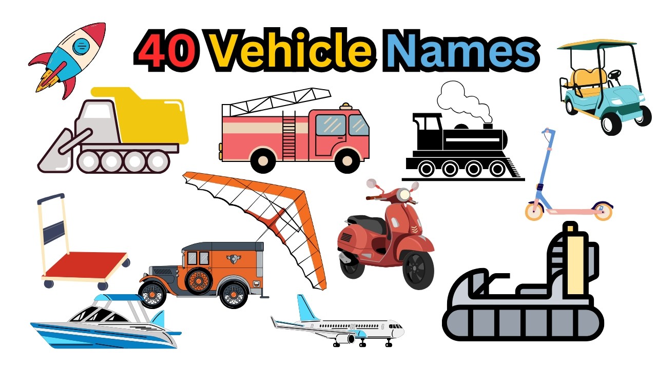 Learn Transport Names| Vehicles Name | Mode of Transport | Basic ...
