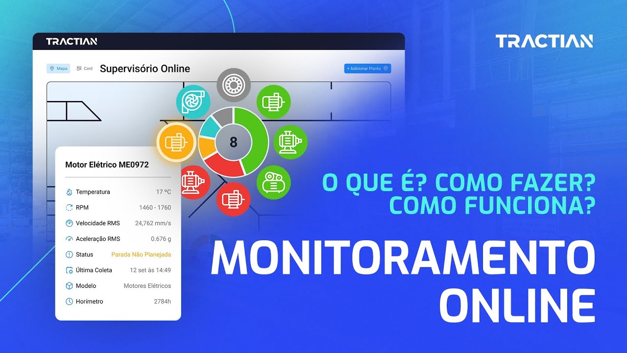 Monitoramento Online para Manutenção Preditiva - YouTube