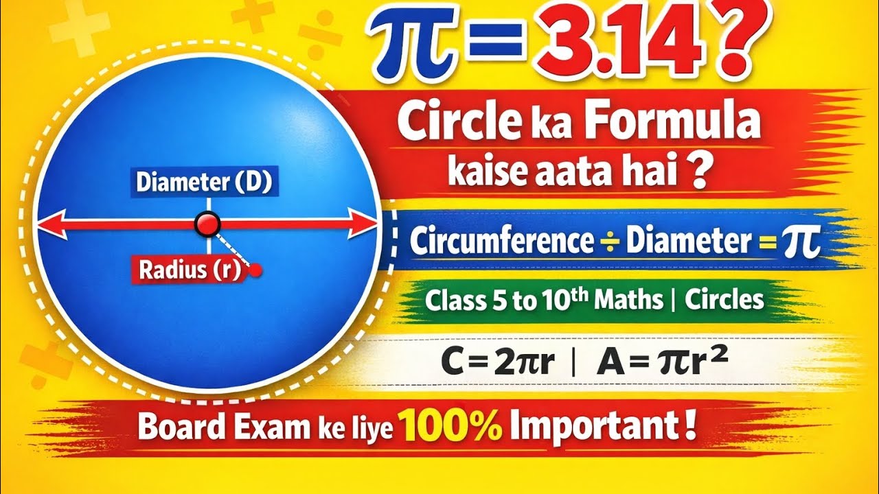 Circle me π =3.14 kaise hota h solve #solve #trending #education # ...